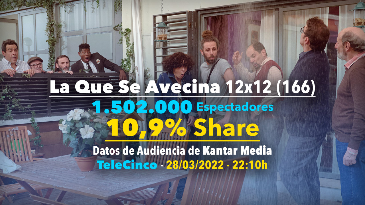 Comunidad Montepinar – Web de y para Fans de LQSA